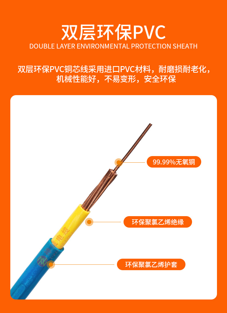 跨境货源厂家BVV2.5mm护套线 家用双皮单股硬线 进户线装修用电缆-阿里巴巴