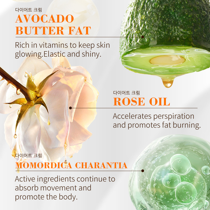 Gong Pei specializes in high-efficiency fat-burning body cream (foreign ...