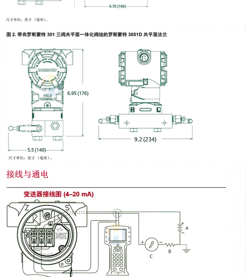 3051TG/GP压力变送器北京远东罗斯蒙特CG/DG/2088变送器Rosemoun-阿里巴巴