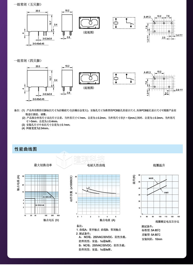 宏发继电器HF33F-005/012/024-HS3/HSL3 4脚一组常开功率继电器-阿里巴巴