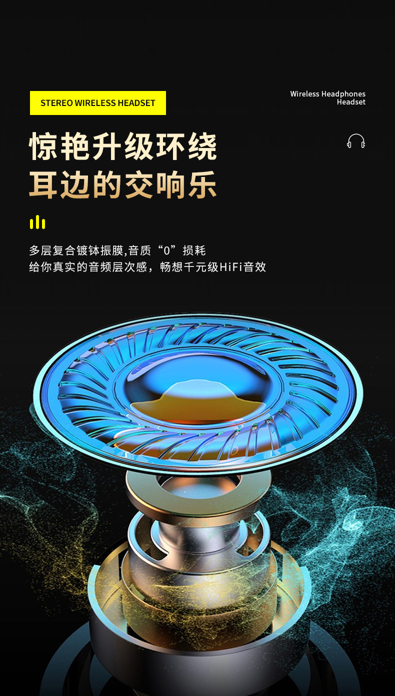 跨境新款 BQ40蓝牙耳机 TWS 入耳式抽拉智能电量数显小巧触摸无线-阿里巴巴