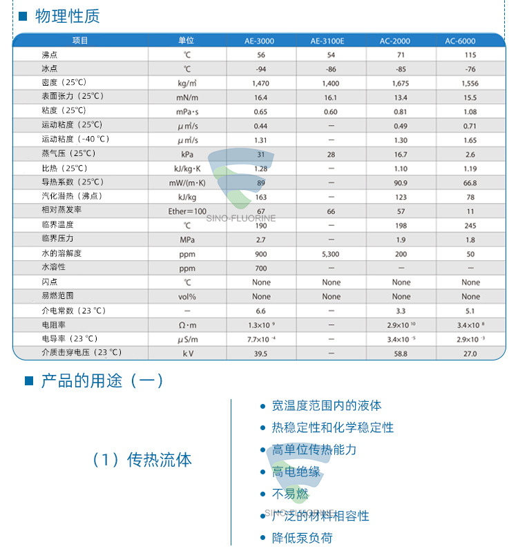 日本旭硝子ASAHIKLIN AE-3000氟化液干燥AGC传热流体氢氟醚溶剂-阿里巴巴