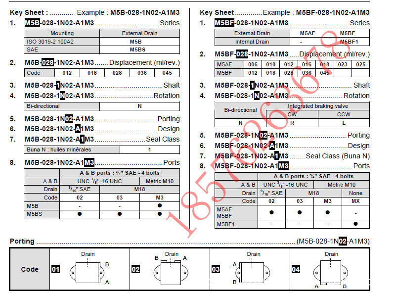 PARKER派克柱塞马达 M5BF 045 1N03 B1M 00000 M5BF 系列液压-阿里巴巴