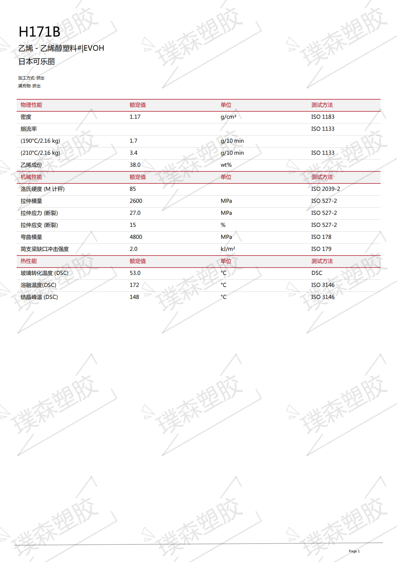 吹塑级 EVOH 日本可乐丽 H171B 高阻隔性阻隔氧气 耐水解 食品级-阿里巴巴