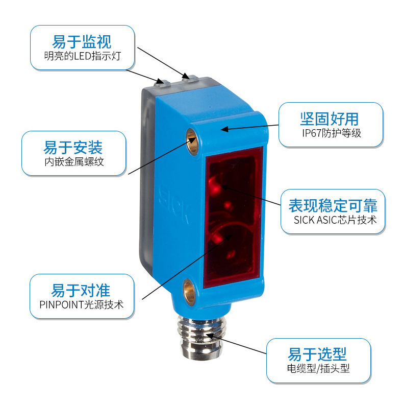 SICK西克镜漫反射式光电开关传感器GL6-P4111可见红光量大价优-阿里巴巴