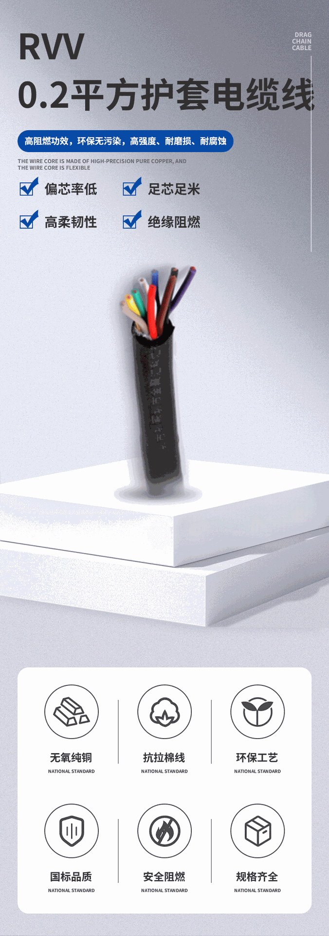 RVV护套线国标铜芯电缆2 3 4 6 芯0.2平方控制电缆监控电源线现货-阿里巴巴