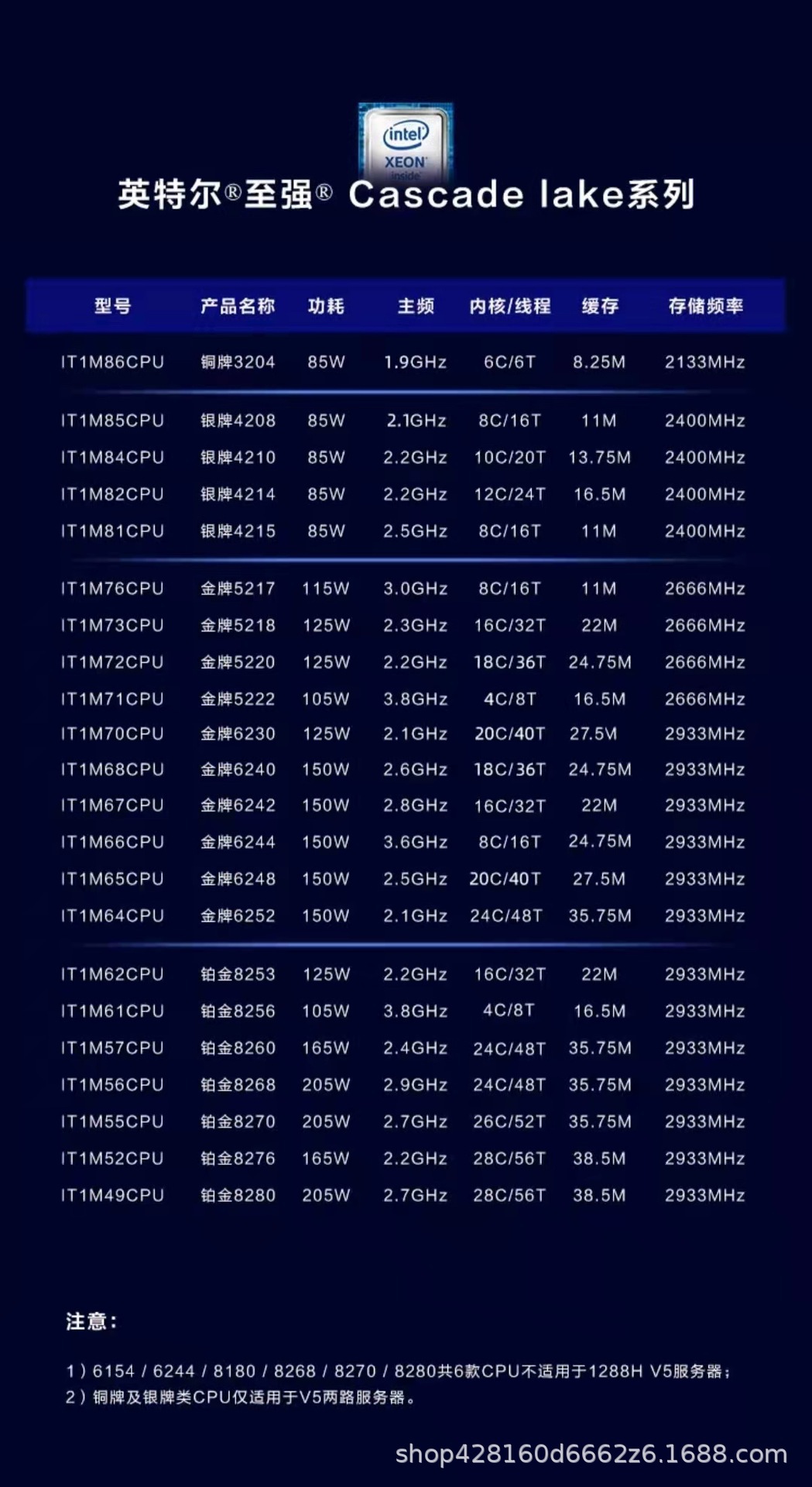 华为 DP2210丨2U机架式服务器丨适用 丨数据库丨虚拟化丨-阿里巴巴