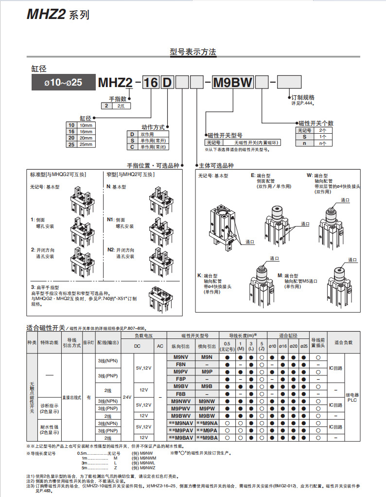 SMC全新原装手指气缸MHZ2-25D MHZ2-32D MHZ2-40D-阿里巴巴