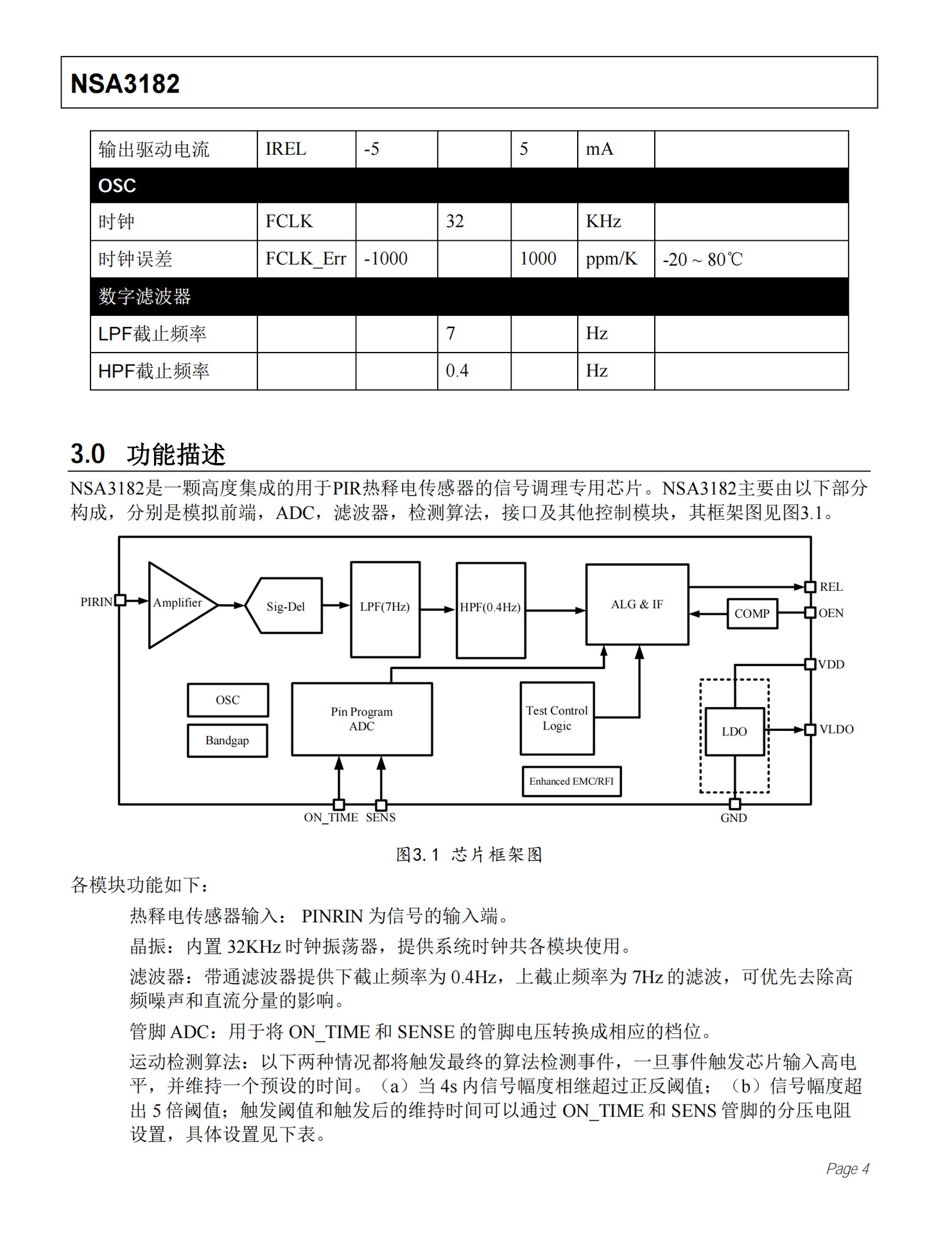 NSA3182人体感应芯片 替代MX8098G，6601MX,红外芯片-阿里巴巴