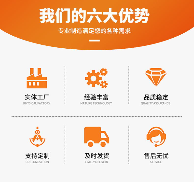 适用于 宝马X5/X5 新能源 反光器 63147847591 63147847592-阿里巴巴