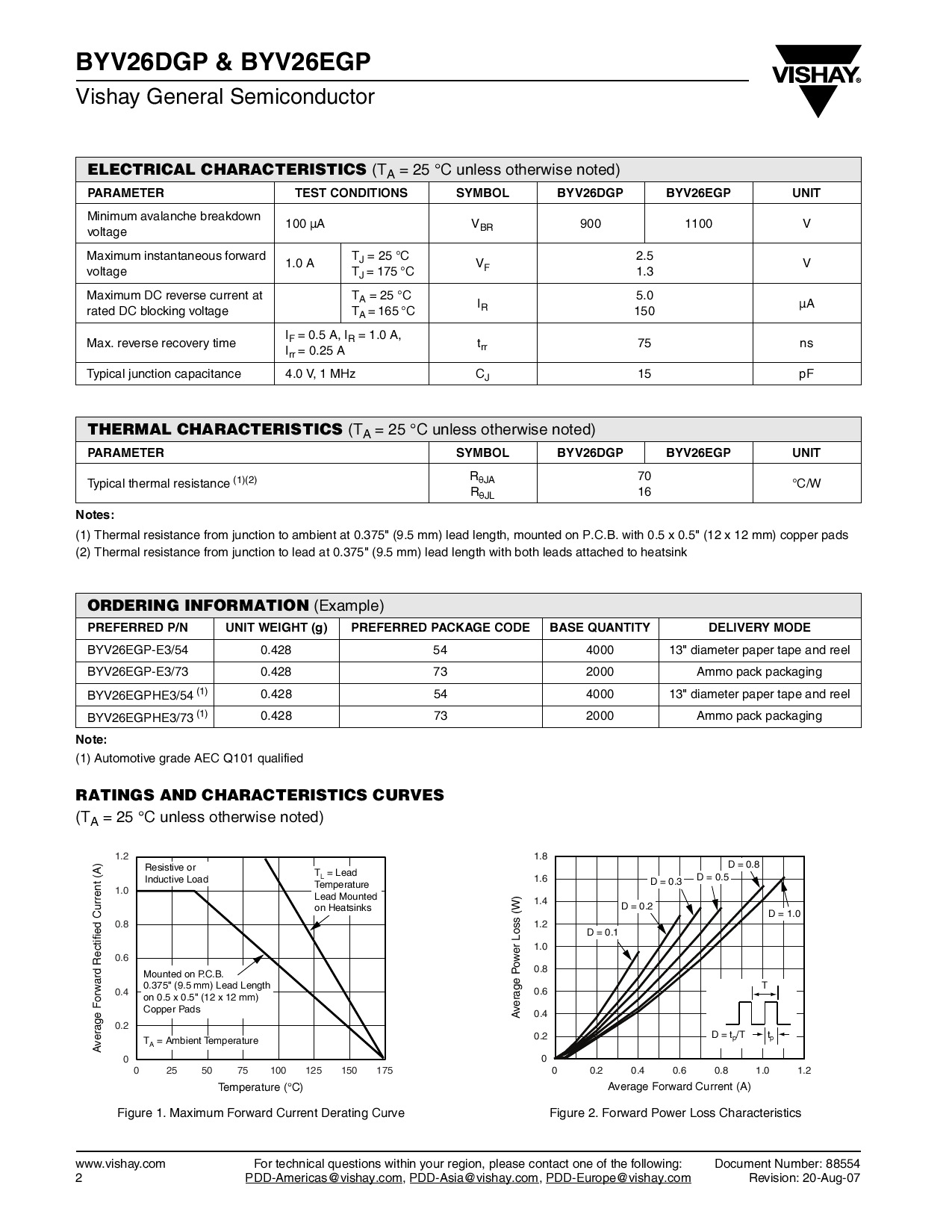 全新原装 BYV26E 整流超快速恢复二极管BYV26EGP-E3/73 直插DO-15-阿里巴巴