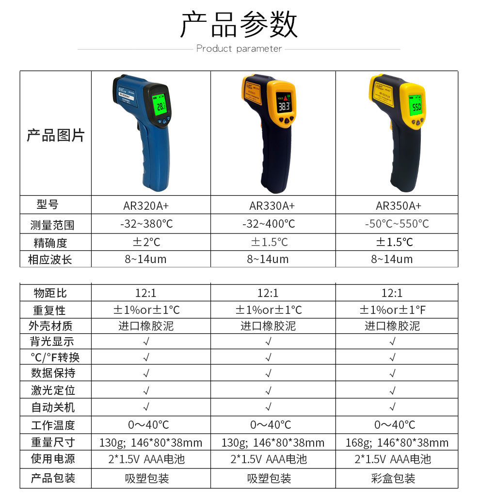 希玛红外线测温仪AR320+ 工业非接触激光测温枪电子温度计AR320A+-阿里巴巴