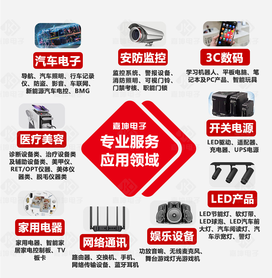 RK3588 RK860-2 RK860-3 RK806-1瑞芯微套片 全新原装CPU代理-阿里巴巴