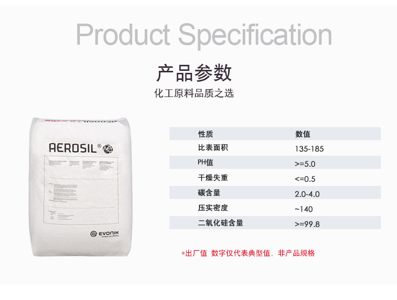 赢创白炭黑AEROSIL R 8200 高纯度疏水型 气相法二氧化硅-阿里巴巴