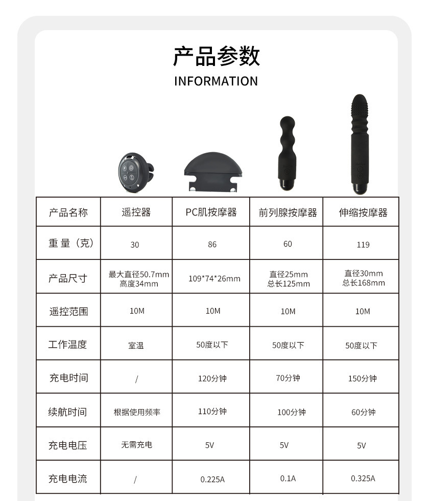 Helibo多功能性自行车按摩垫成人用品女震动棒情趣另类自慰器4/箱-阿里巴巴
