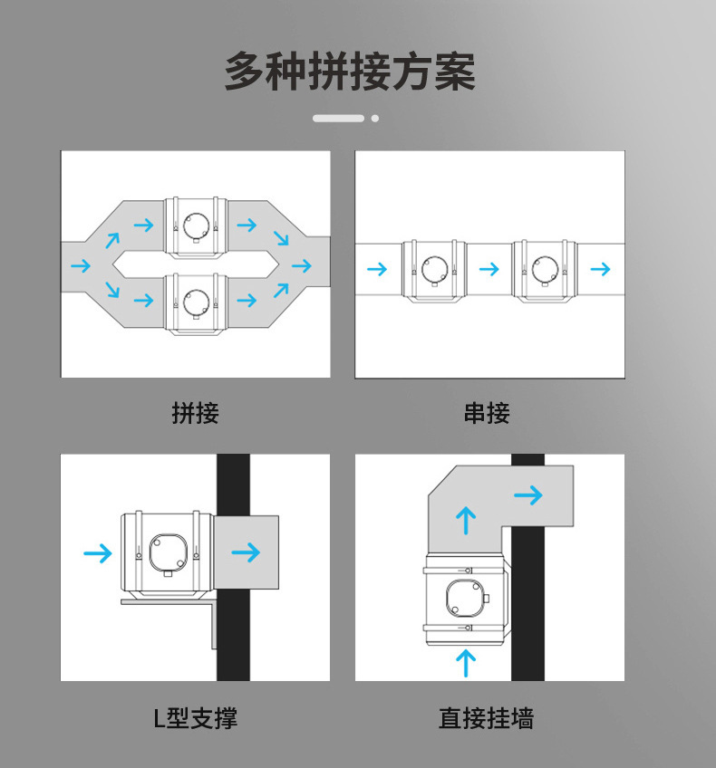 Kunpeng管道风机100P 150P 200P 250P 315P强力静音卫生间通风机-阿里巴巴