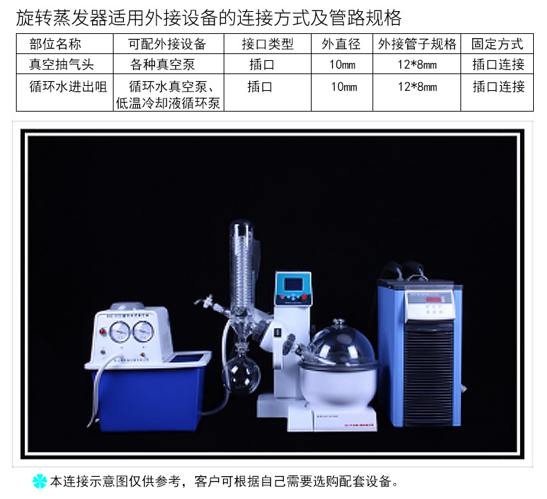 力辰科技RE-2000A/B/E 3000A/B/E旋转蒸发器实验室蒸馏旋转蒸发仪-阿里巴巴