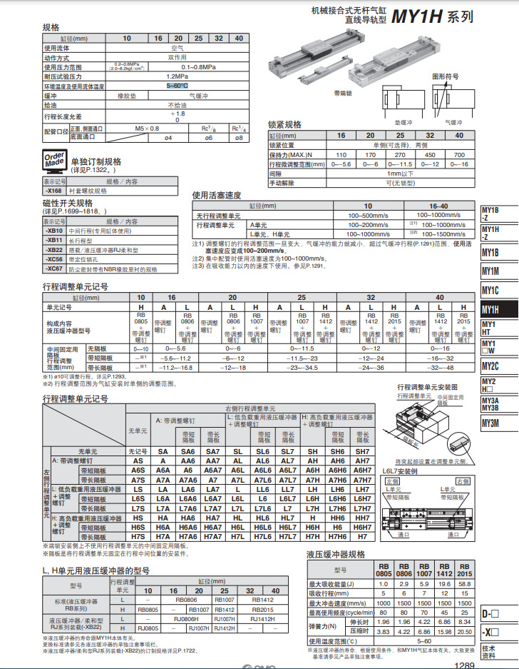 SMC原装无杆气缸MY1H25G/MY1H25-100/200/300/400/500/600A LZ HZ-阿里巴巴