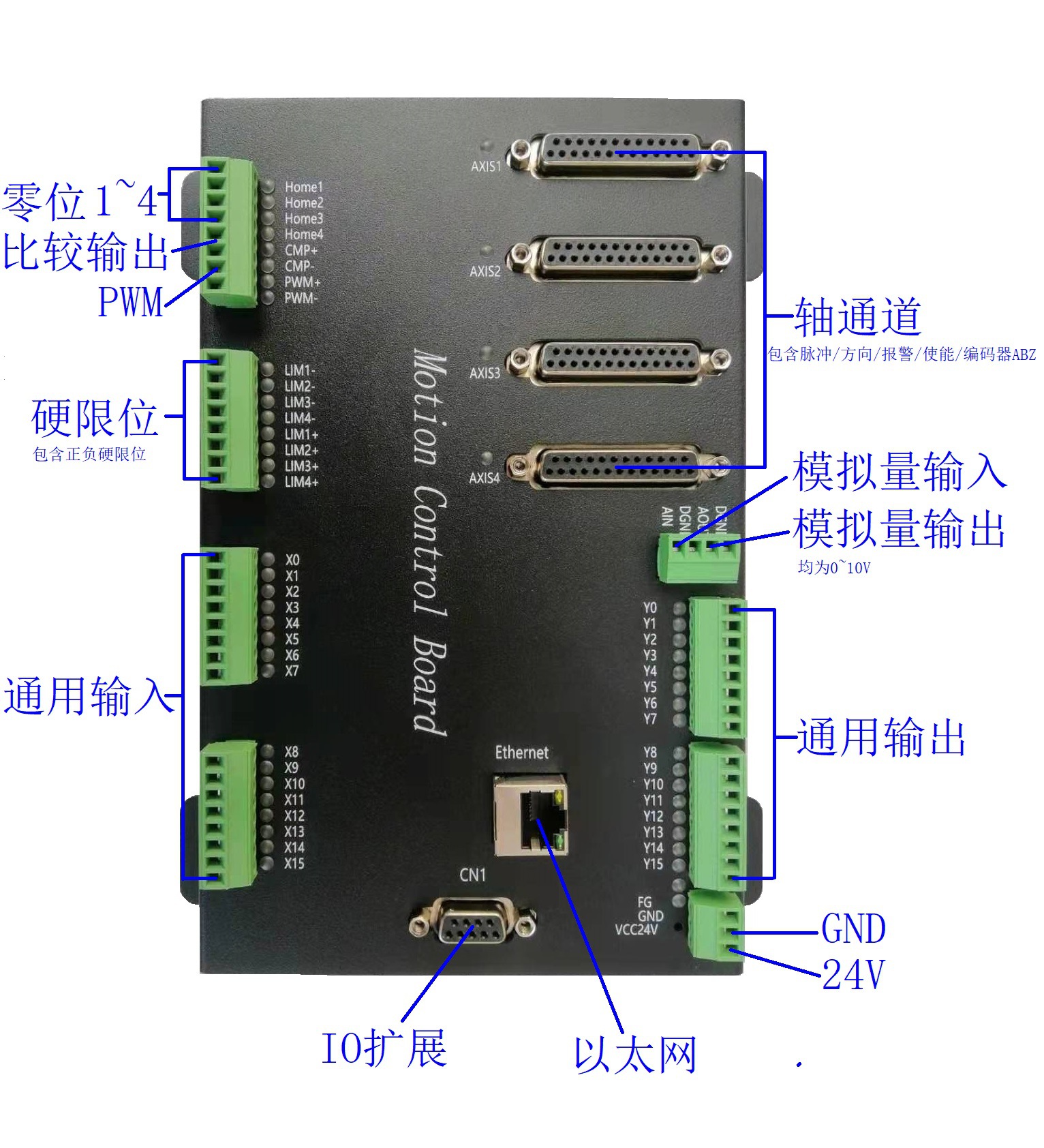 现货台湾ADLINK凌华GPIB卡USB-3488A/IEEE-488板卡数据采集卡-阿里巴巴