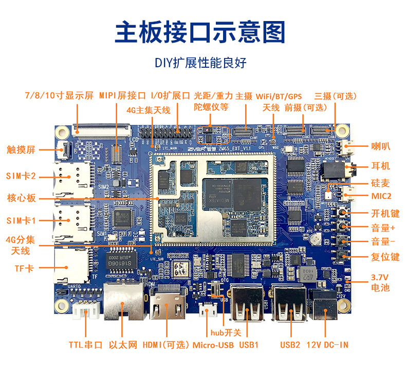 4G安卓开发板5G手机高通MTK开发板套件嵌入式linux ARM方案开发板-阿里巴巴