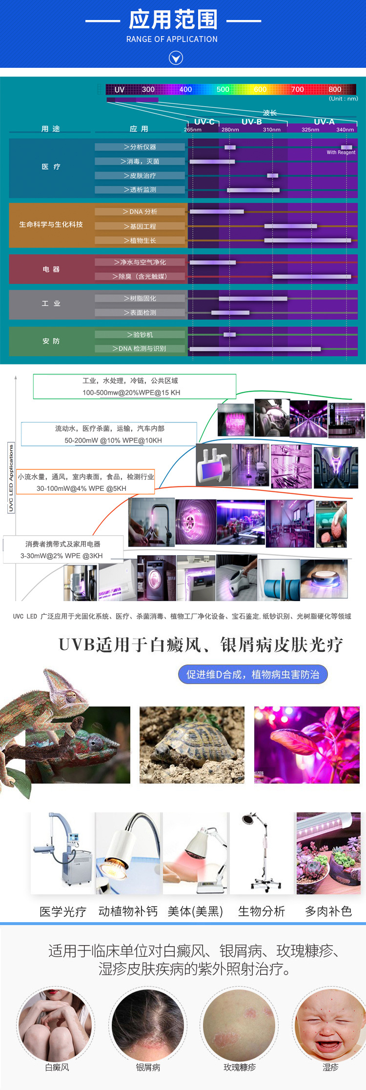 3535紫光高辐射功率UV LED灯珠340nm 350nm深紫外光 医疗生化检测-阿里巴巴