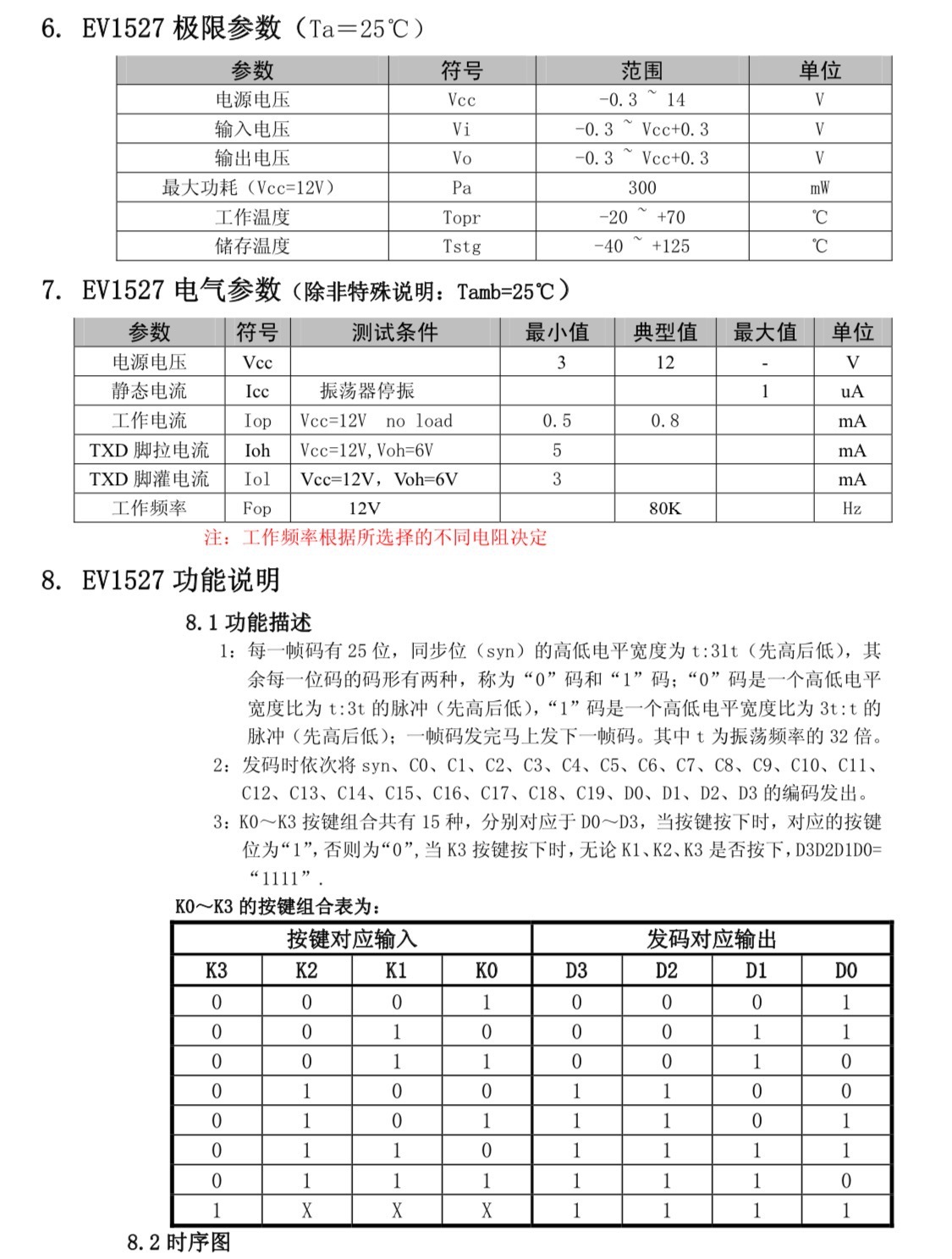 EV1527 HS1527 贴片 无线解码芯片 射频遥控器ic SOP8 大芯 原厂-阿里巴巴