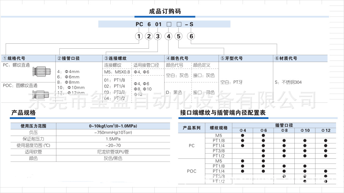 亚德客AIRTAC不锈钢304直通接头PC401-S/601-S/801-S,量大可以议-阿里巴巴