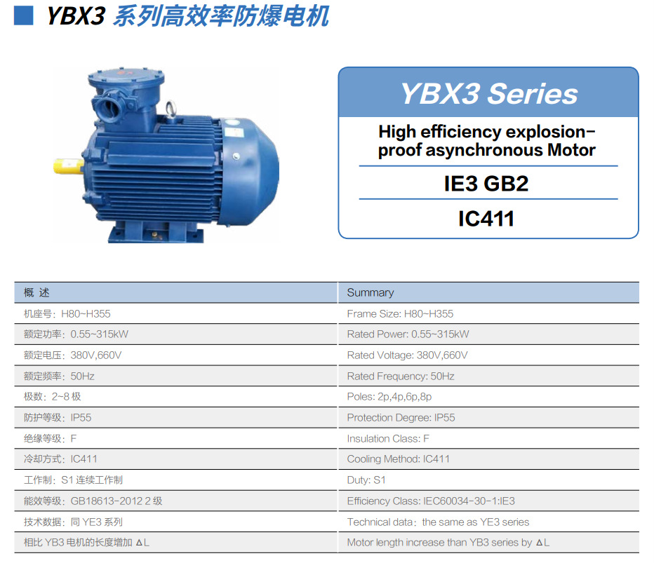 江淮普通防爆电机YBX3-112M 4千瓦2极防爆马达2-4KW380V电动机-阿里巴巴