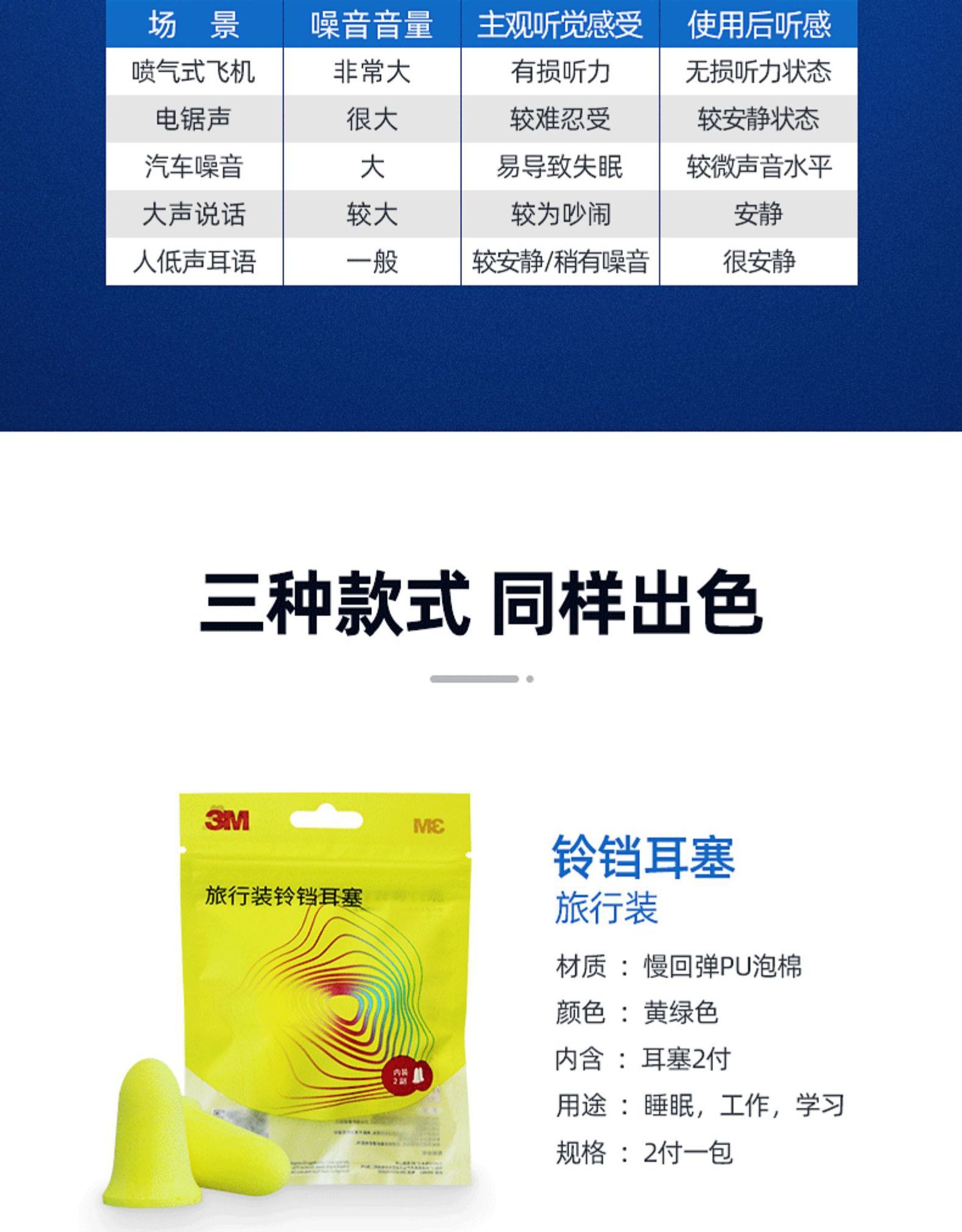 3M 312-1261铃铛型超柔隔音降噪耳塞 3m312-1250睡眠耳塞学习降噪-阿里巴巴