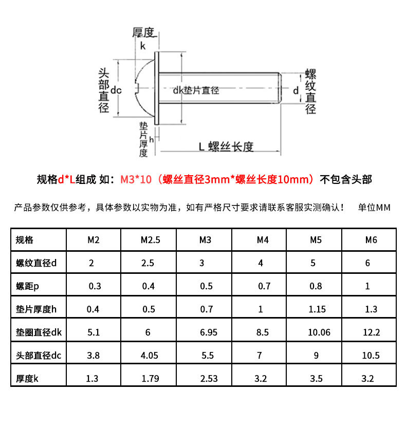 304不锈钢十字圆头带垫螺丝PWM盘头带介螺丝钉电脑小螺钉M2M3M4M6-阿里巴巴