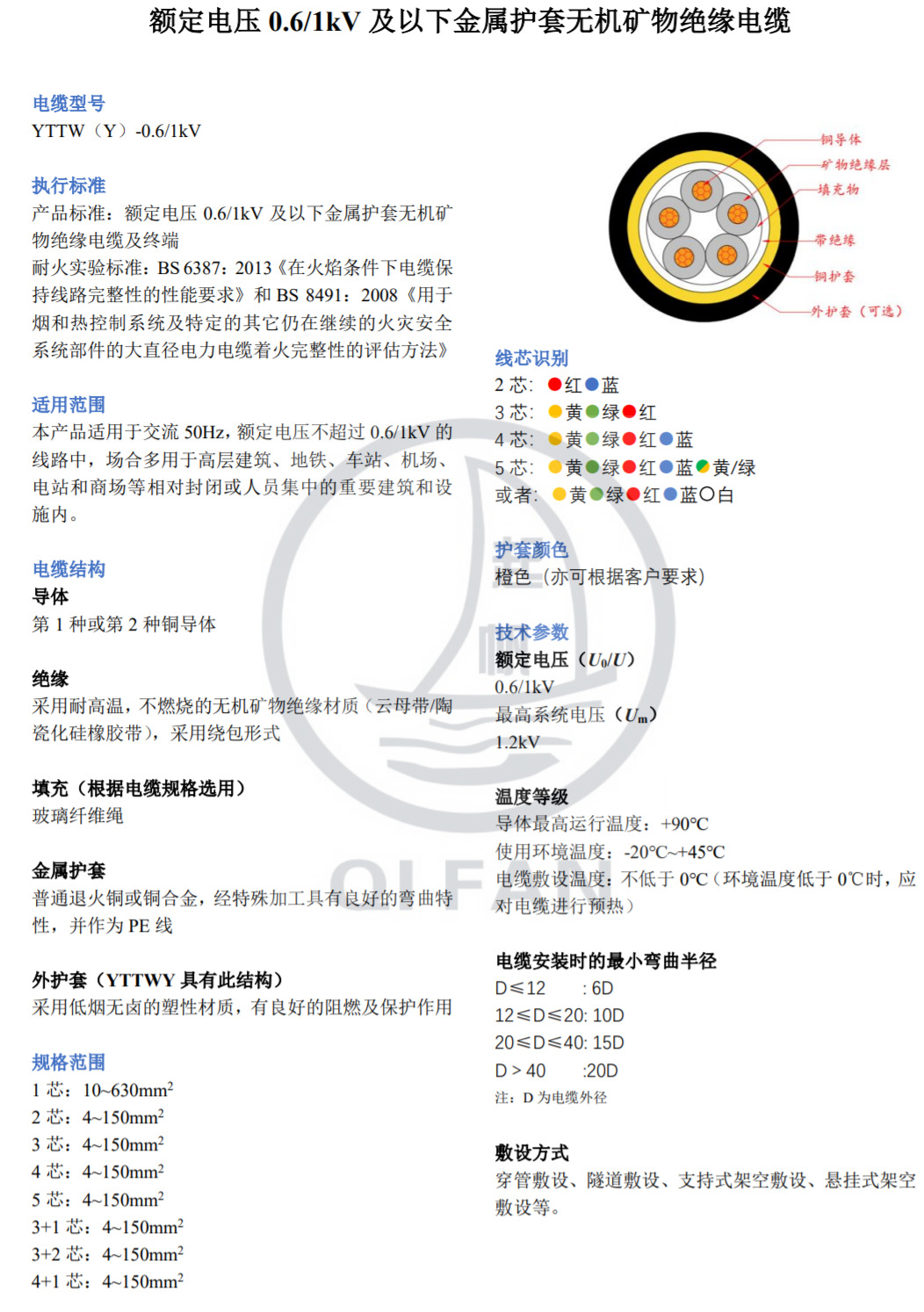 NG-A BTLY YTTW BBTRZ BTTZ防火电缆 刚性柔性矿物质绝缘防火电缆-阿里巴巴