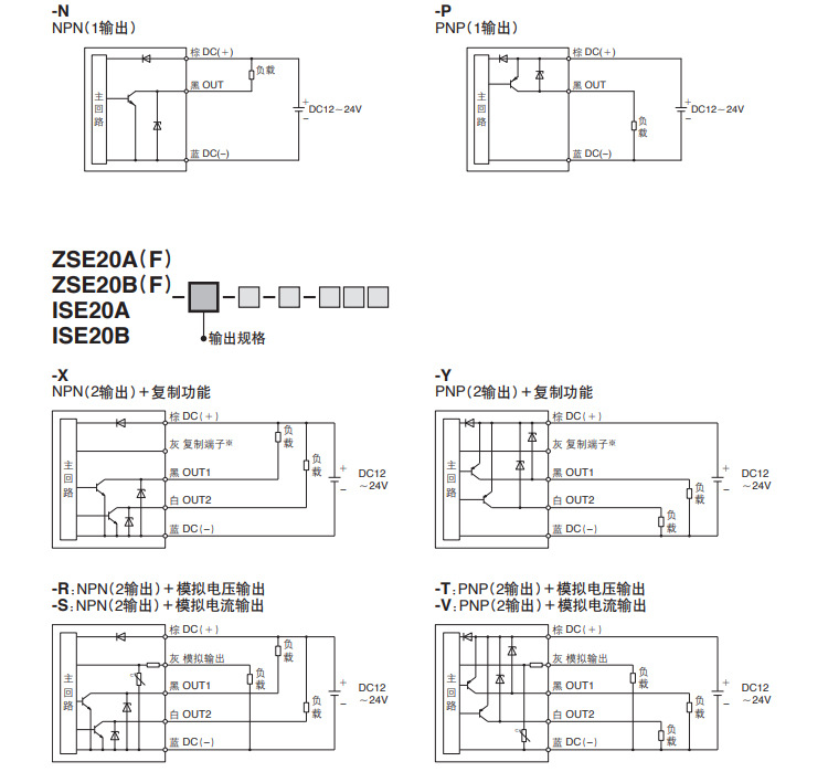 SMC数显压力开关ISE20-N-M5-L真空负压表ZSE20F-N/P-P/M-M5/01-LD-阿里巴巴