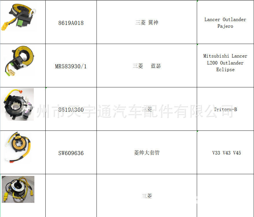 适用于丰田车型2007-2014年 卡罗拉 84306-02200 84306-02200-阿里巴巴