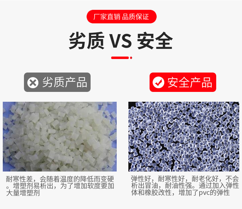 环保PVC粒子 塑料改性颗粒软料原料加工塑胶母粒 注塑挤出透明料-阿里巴巴
