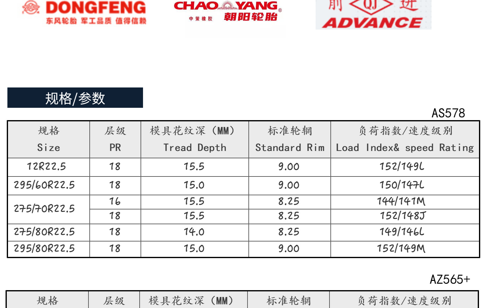 朝阳轮胎AS578/AZ565+货车/轻卡轮胎12R22.5/295/80R全新价优质保-阿里巴巴