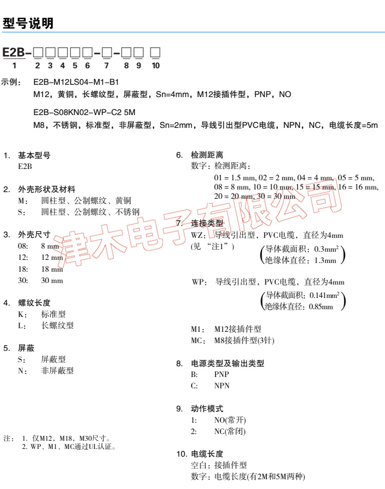 原装接近开关E2B-S08KN02-WP-C1/KS02/4/8/16/18/M12KN/WZ-B1/C1-阿里巴巴