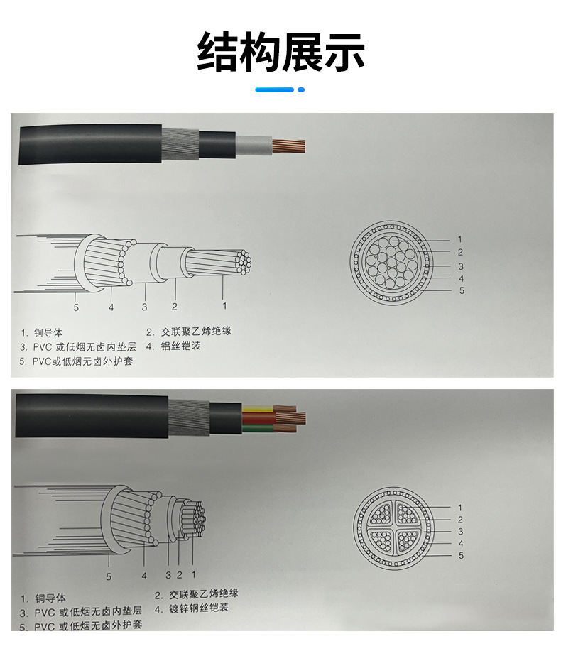 特雷卡WDZA-YJY系列铜芯WDZA-YJY5*6/10/16电缆线（50米起拍）-阿里巴巴