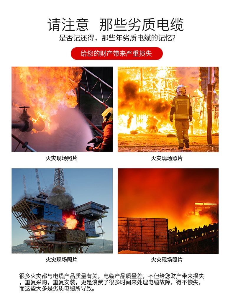 定制 WDZB WDZA等RYY规格低烟无卤阻燃RVV2芯-24芯挤压防水电源线-阿里巴巴