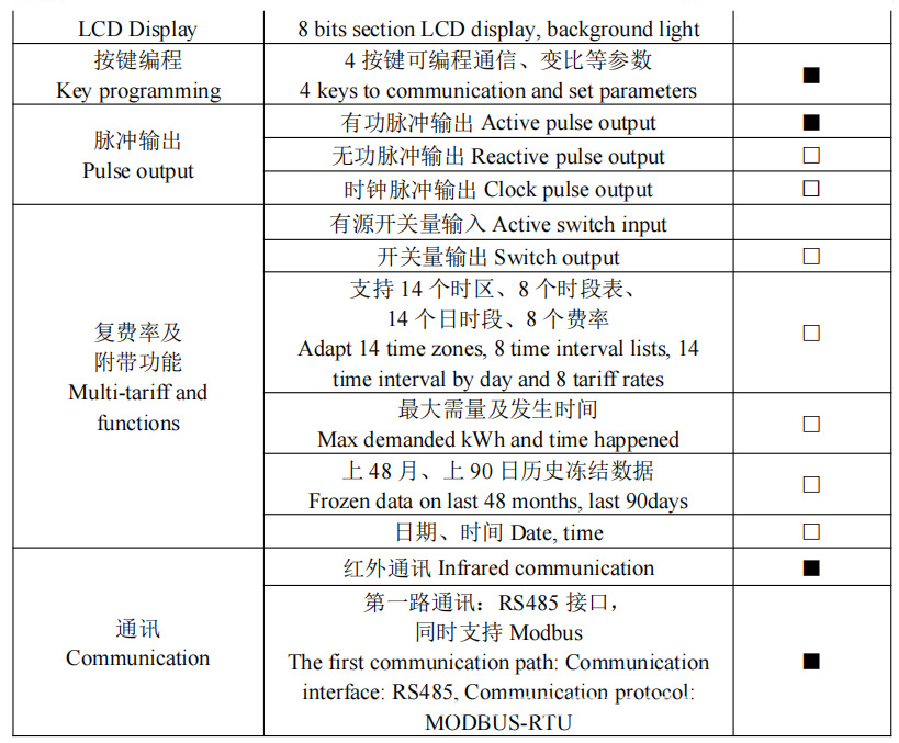 安科瑞UL认证电表ADL3000-E-B/KC英文导轨式多功能正反向计量电表-阿里巴巴