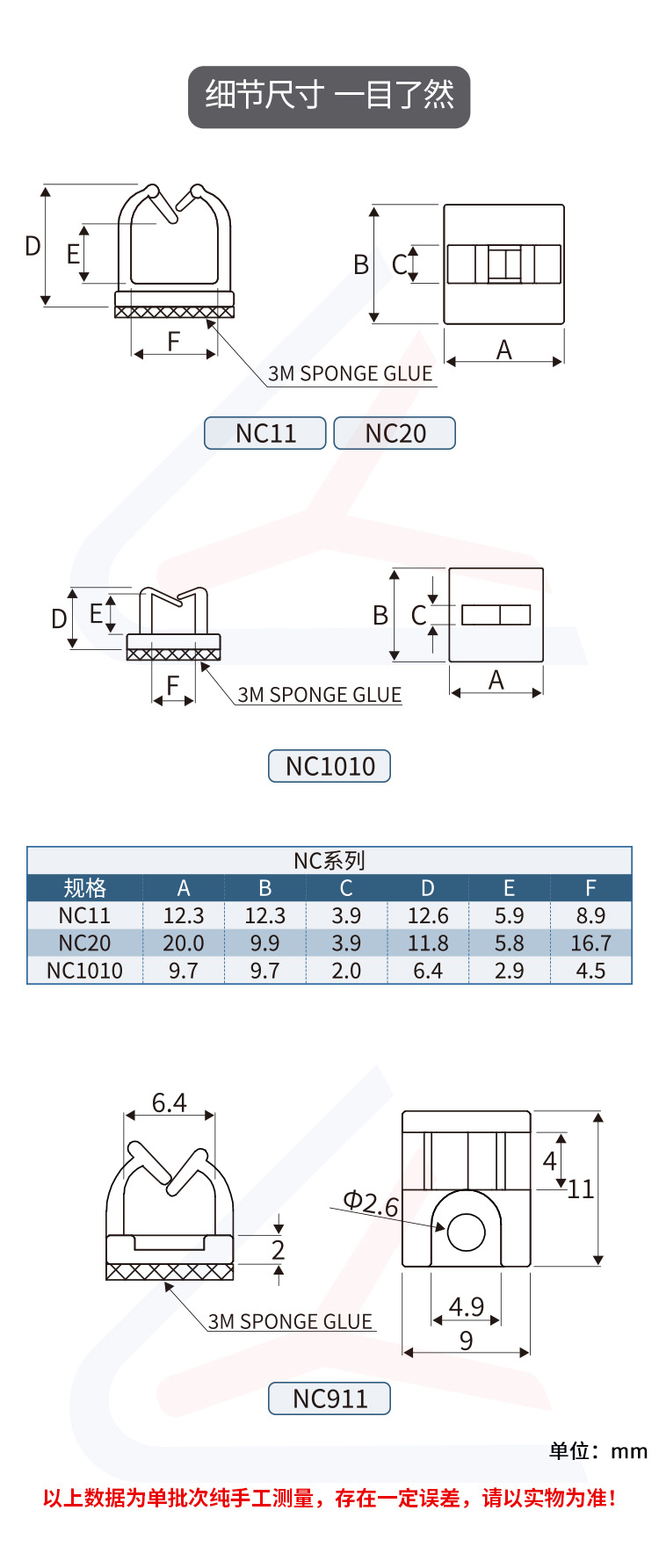 联扬 NC911粘胶线夹尼龙汽车线扣行车记录仪导航仪线卡塑料理线夹-阿里巴巴