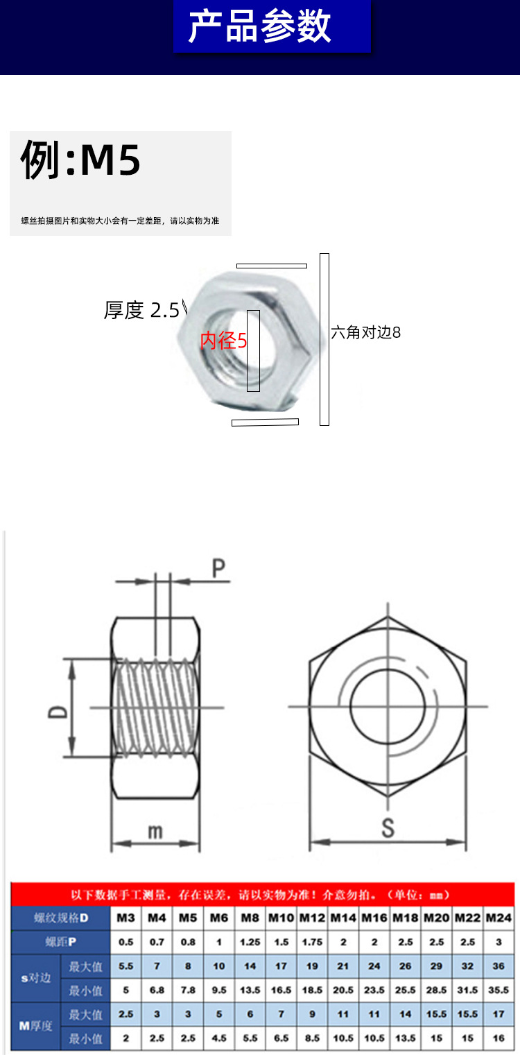 批发镀锌六角螺母GB52外六角螺丝帽 M2M5 m3螺母m4螺母m6螺母螺帽-阿里巴巴