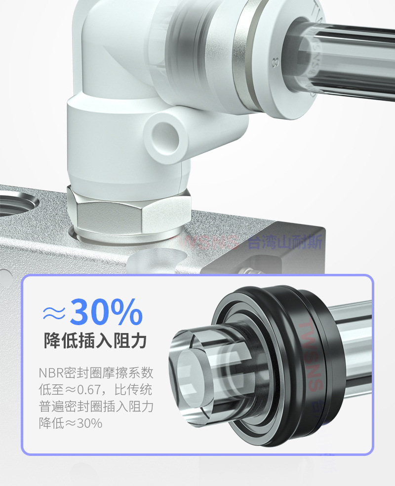 气动快速接头L型弯头弯通外螺纹APL4-01 6-01 8-02 10-03 12-04-阿里巴巴