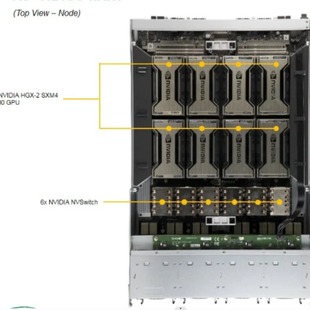 A100、H100、A800、H800 GPU NVIDIA 热销 英伟达NVIDIA4090/L40S-阿里巴巴