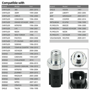 适用于道奇发动机机油压力开关4608303-阿里巴巴