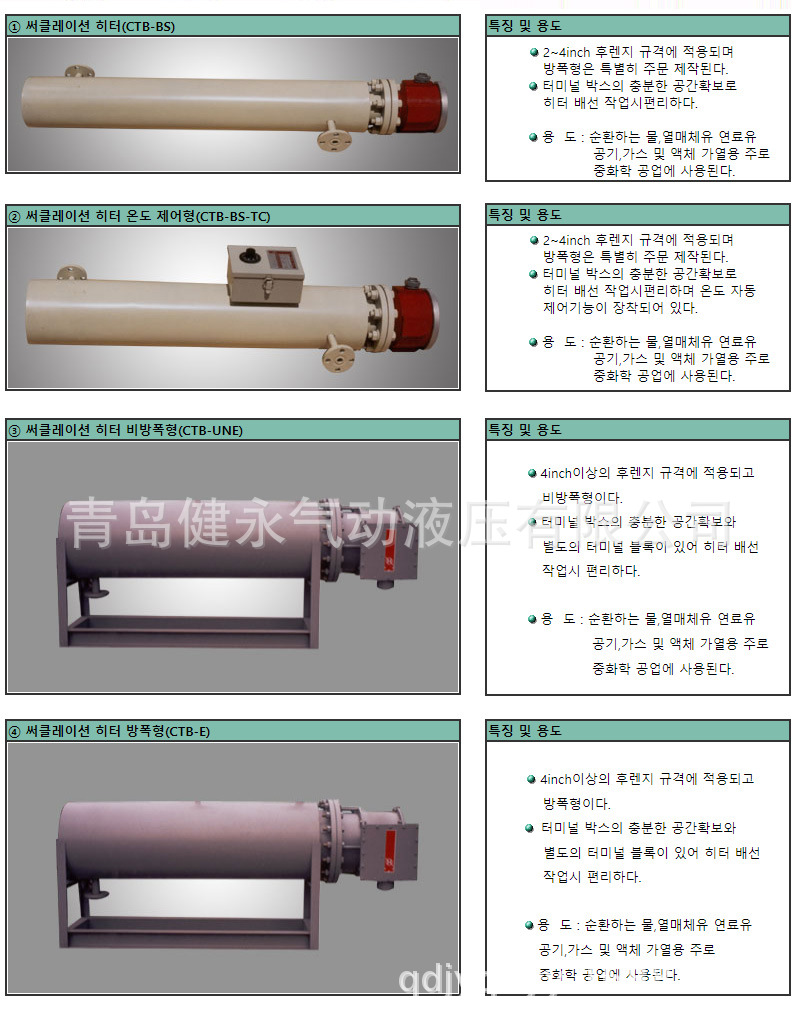 MEGAWATT循环加热器CTB-BS/CTB-UN/CTB-AGS系列管式流体加热器-阿里巴巴
