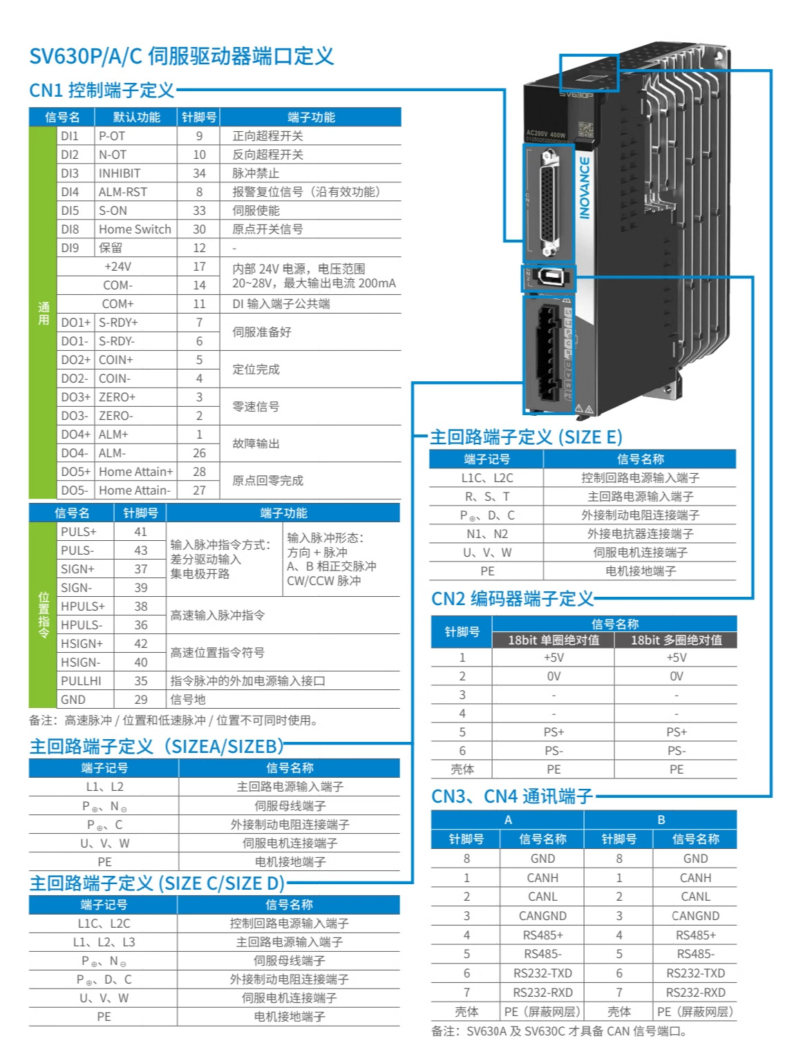 汇川SV630/SV660系列伺服电机脉冲总线驱动器100W/400W/750W/1KW-阿里巴巴