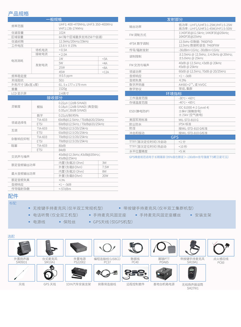 海能达（Hytera) HM780 数字车载台大功率电台车台 支持蓝牙GPS-阿里巴巴