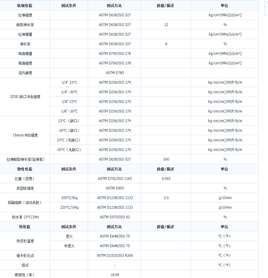 LLDPE 中石化福炼 DFDC-7050 薄膜级 催化剂 服装 产品袋 原料-阿里巴巴