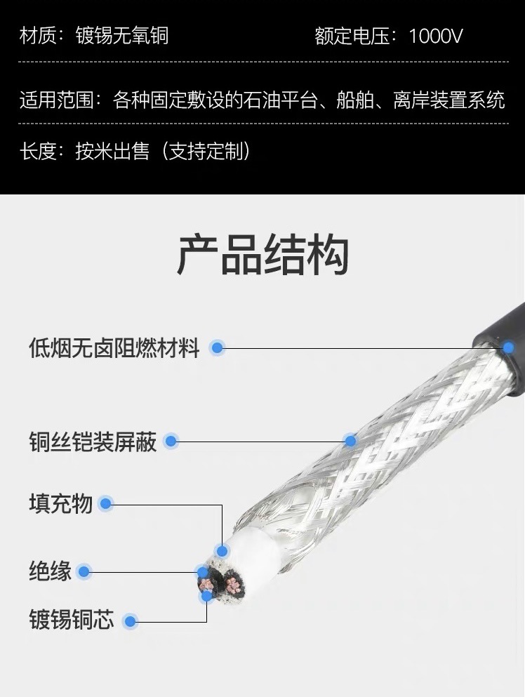 船用无卤屏蔽阻燃电缆CJ86/SC 2 3 4芯 1/2.5/4/6/10/16平方船用-阿里巴巴