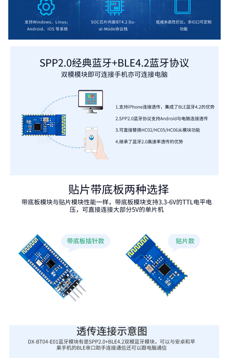 DX-BT04-A/08-A SPP3.0+BLE4.2双模无线串口高速透传数据蓝牙模块-阿里巴巴